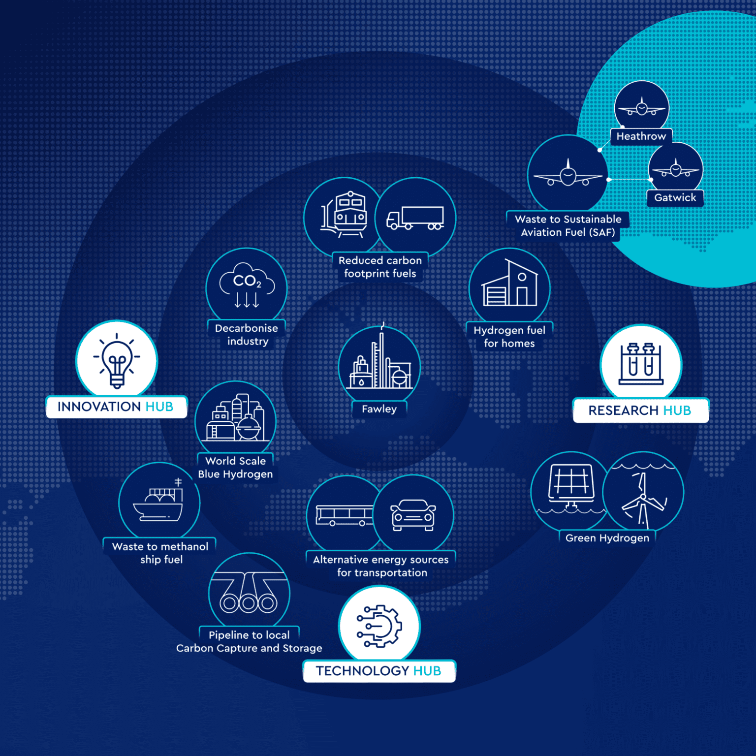 Why The Solent Cluster | Solent Cluster